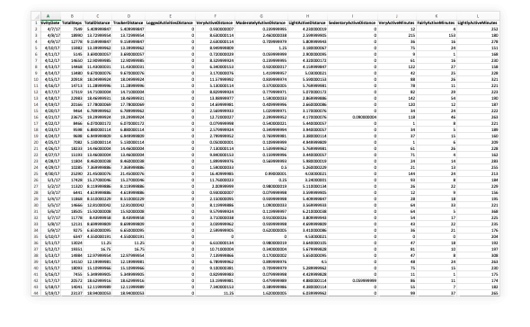 Fitabase - How It Works