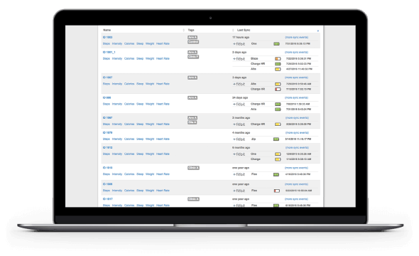 Fitabase - How It Works