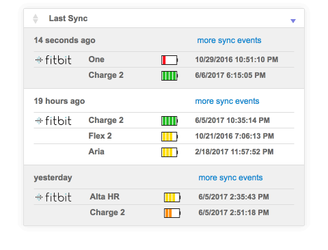 Fitabase - How It Works