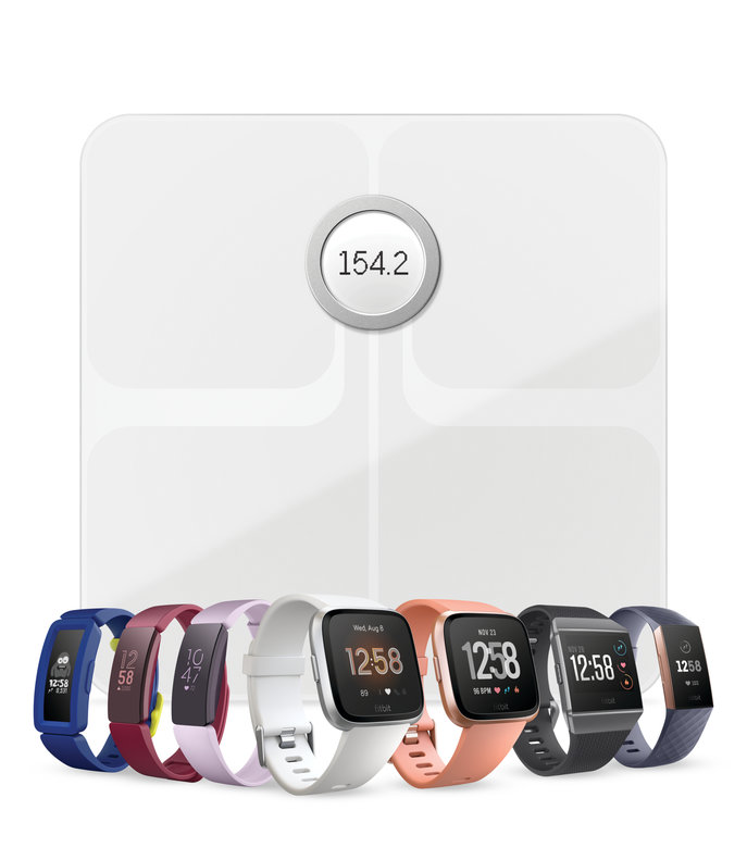 Improving Youth Activity with Fitbits & Fitabase